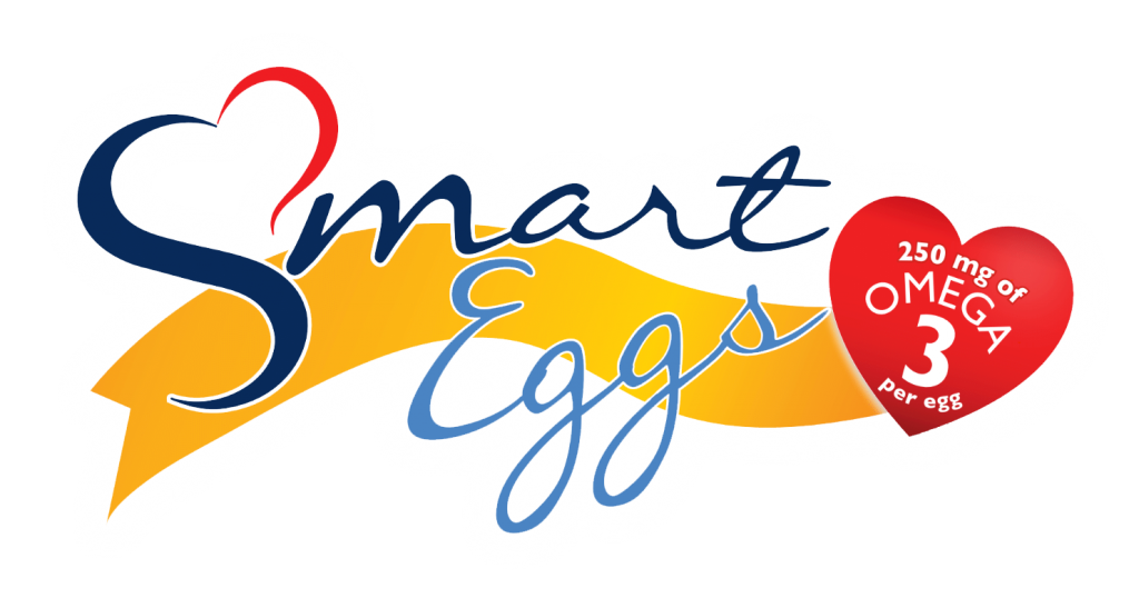 Smart Eggs - I Love CB Foods | Changing the way Jamaicans Eat